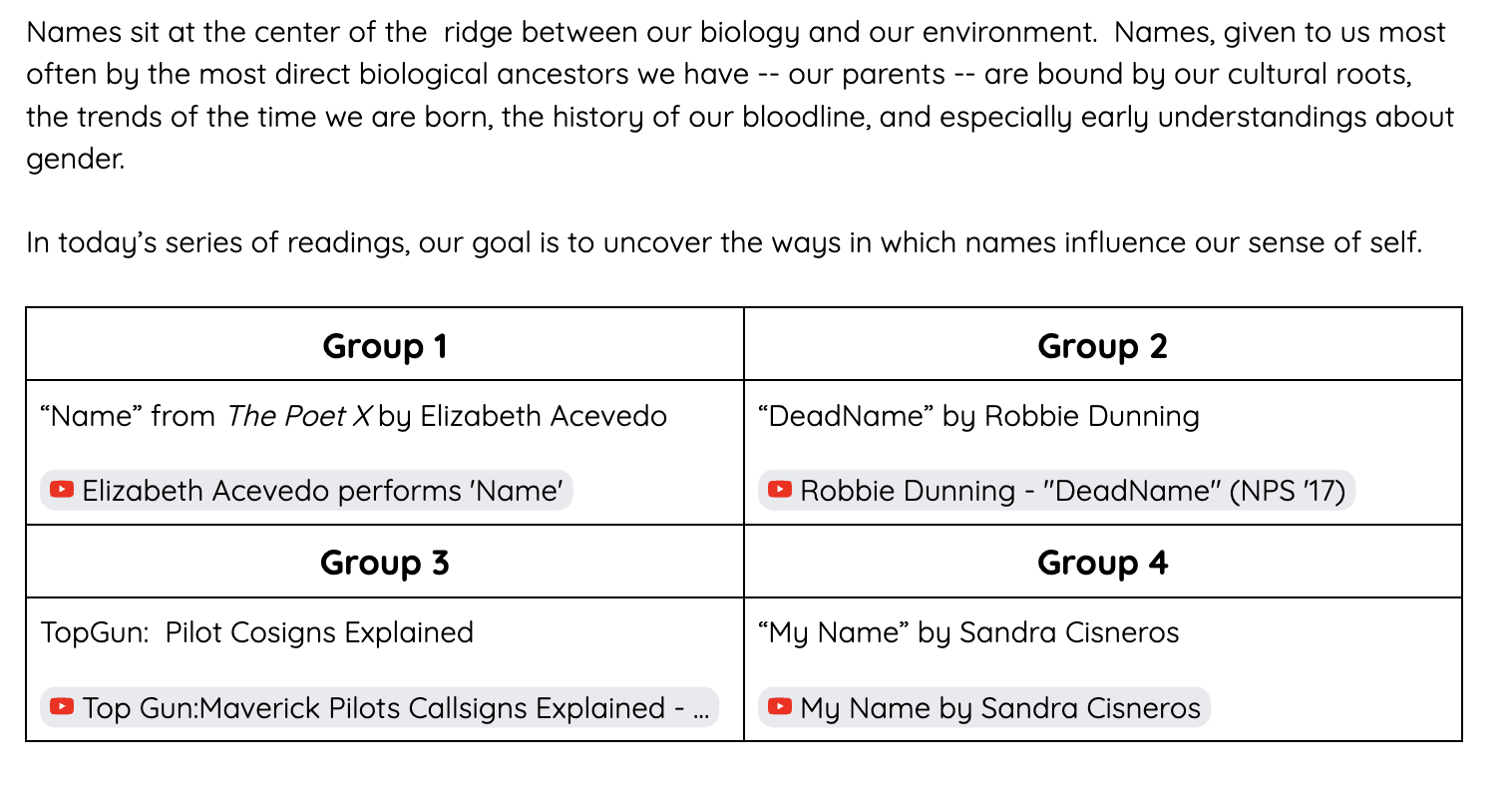 Essential Question Adventure Pack: Identity