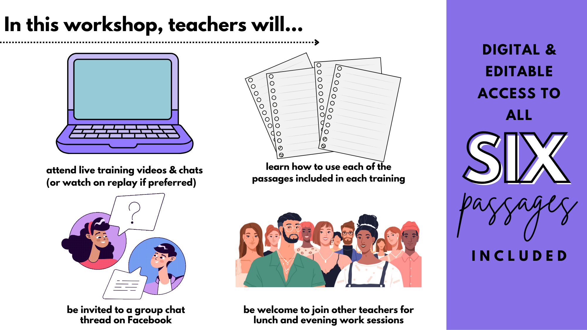 Mastering Close Reading in Secondary ELA