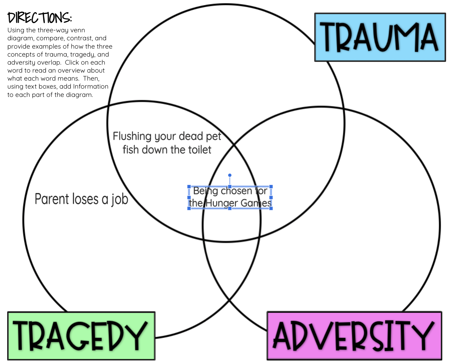 Essential Question Adventure Pack: Relationships