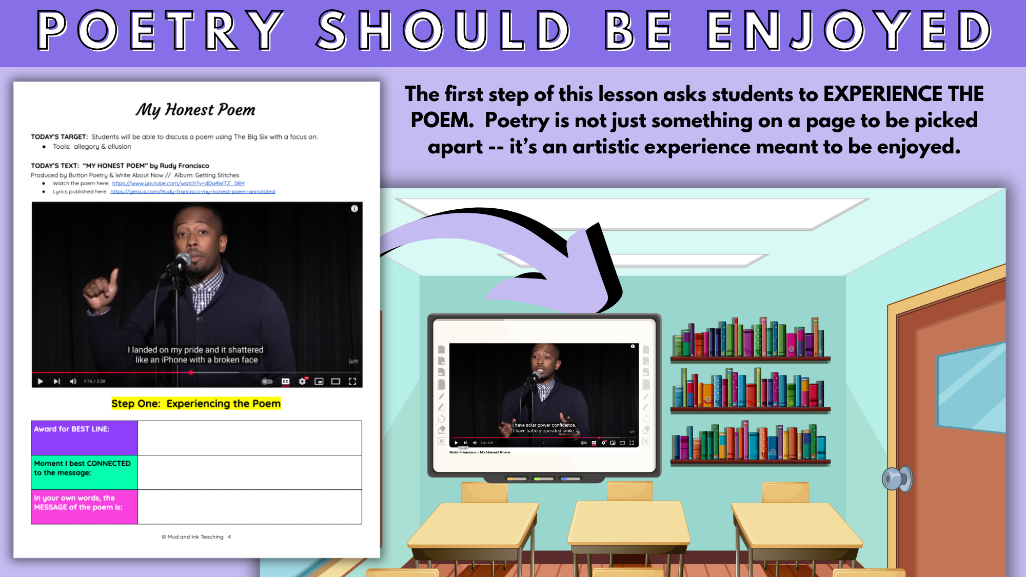 Poetry Analysis with The Big Six: How to Teach Beyond a Worksheet