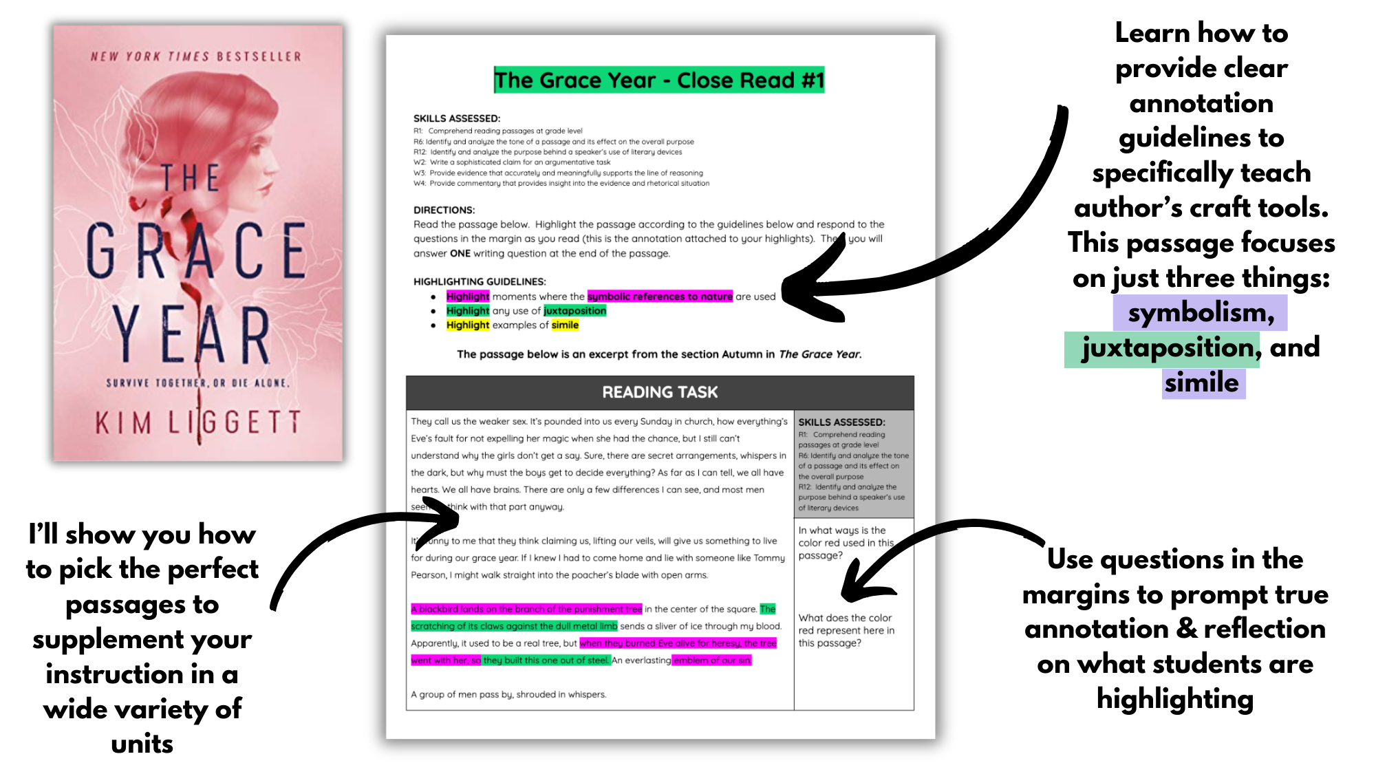Mastering Close Reading in Secondary ELA
